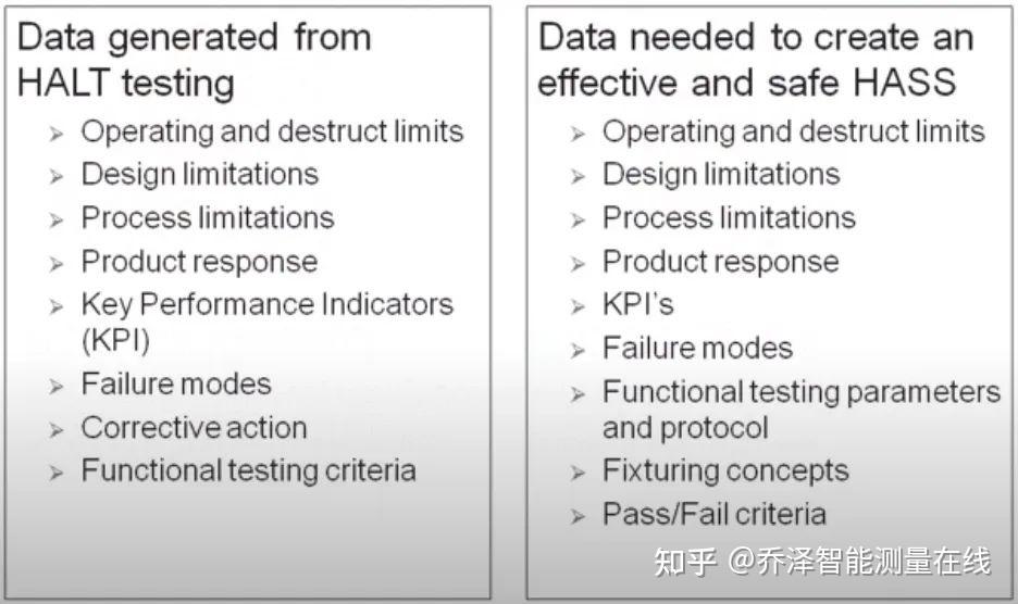 了解什么是HALT&HASS测试后，你会发现它真的好实用！ - 知乎