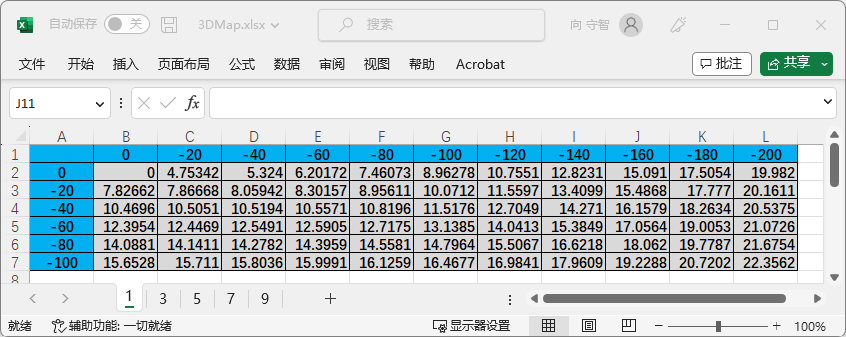 Simulink 3-D Lookup Table 数据设置 - 知乎