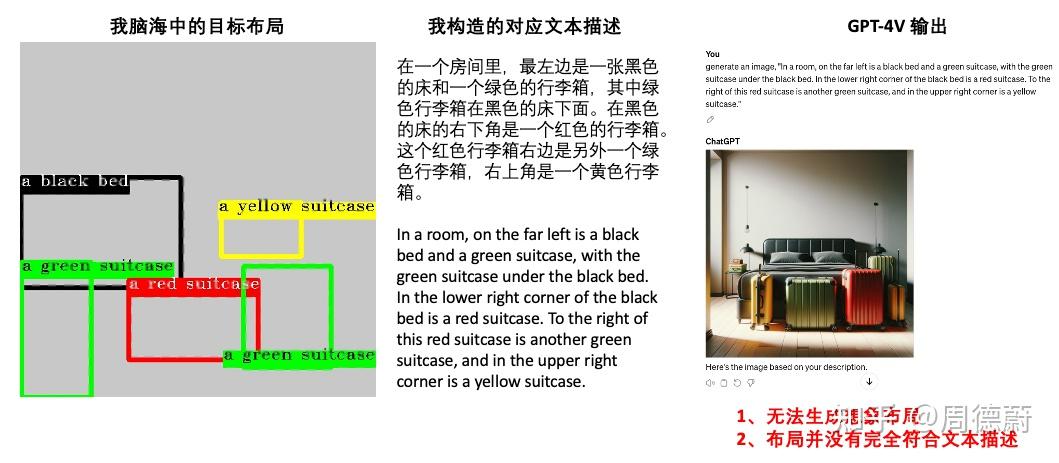[CVPR 2024] MIGC: Multi-Instance Generation Controller for Text-to-Image Synthesis - 知乎