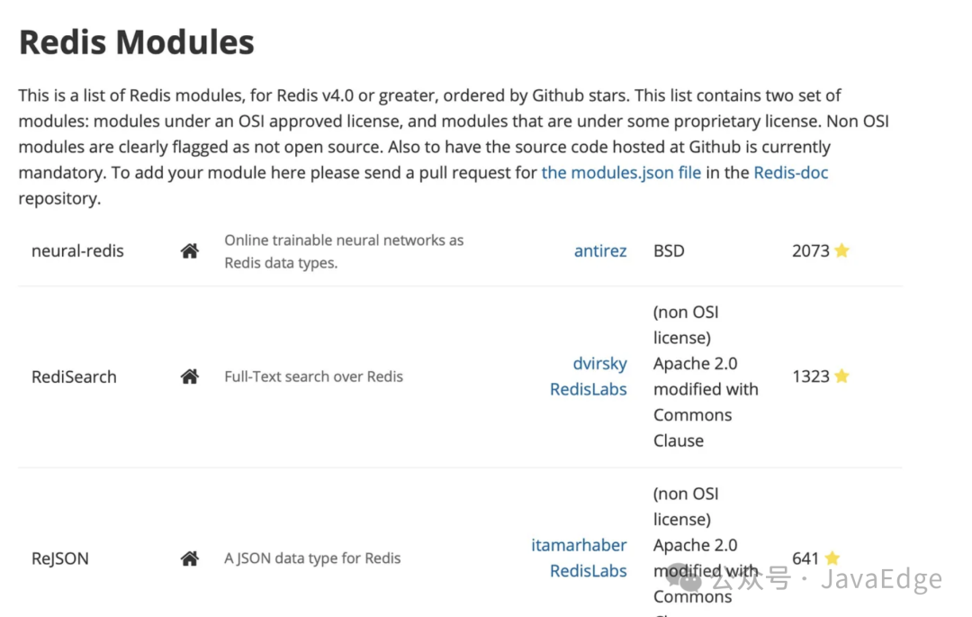 Redis官宣不再免费！开源界还能活多久？ - 知乎