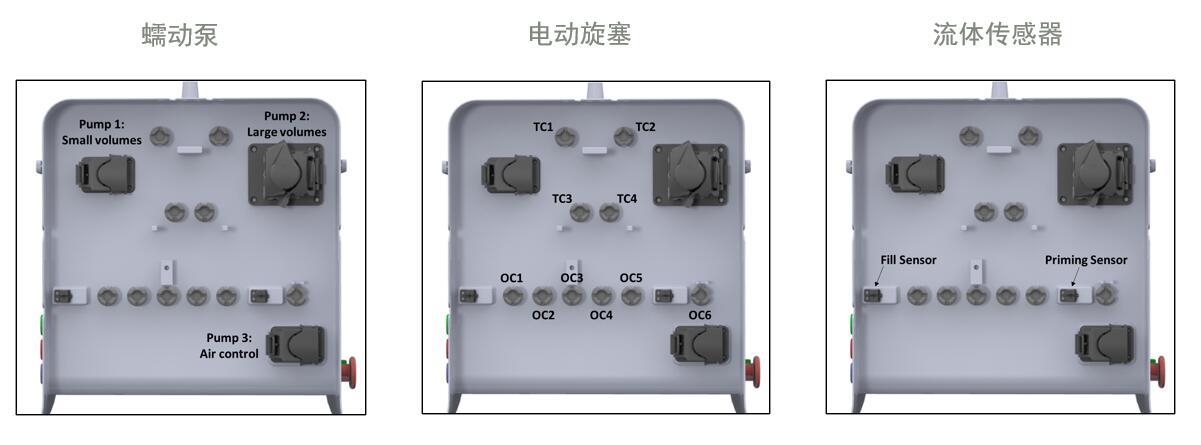 Sexton CT-5灌装设备工作原理 - 知乎