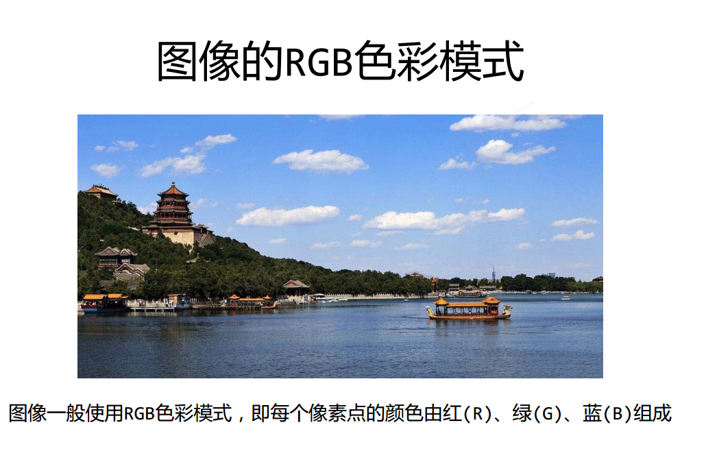 有趣的python图片处理 知乎 