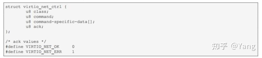 virtio split & ctrl virtqueue - 知乎