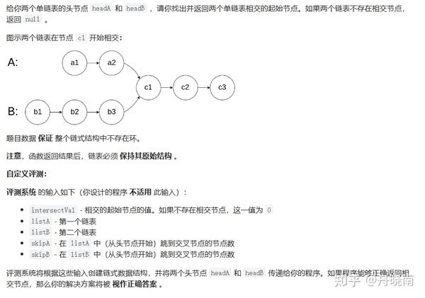 算法第三十题:相交链表,哈希表双指针,leetcode编号160,难度简答,链表题 知乎