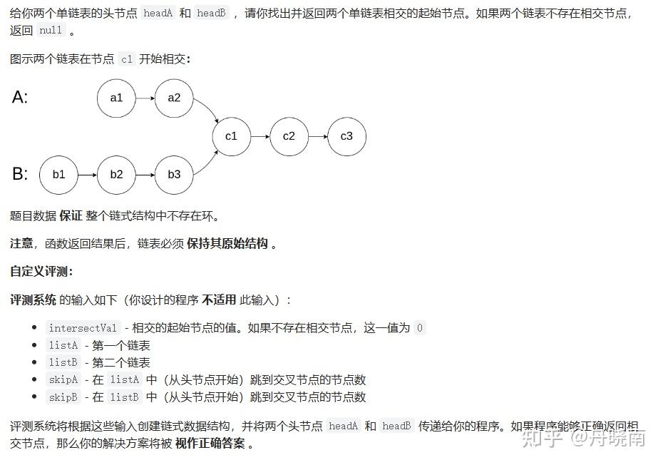 算法第三十题:相交链表,哈希表双指针,leetcode编号160,难度简答,链表题 知乎