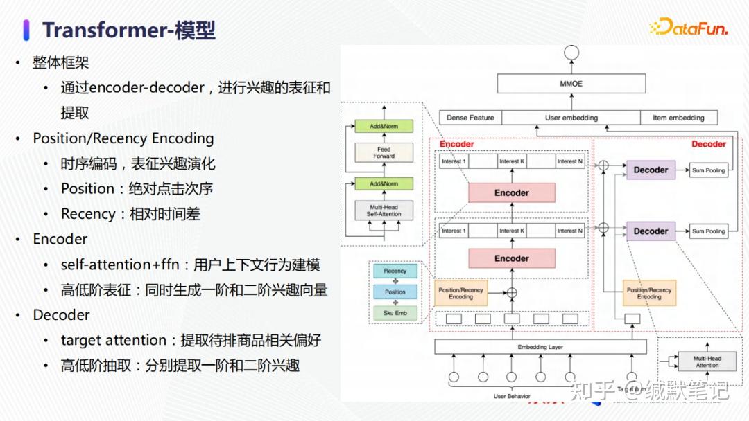 推荐系统十五 大厂实践经验学习:排序模型 知乎
