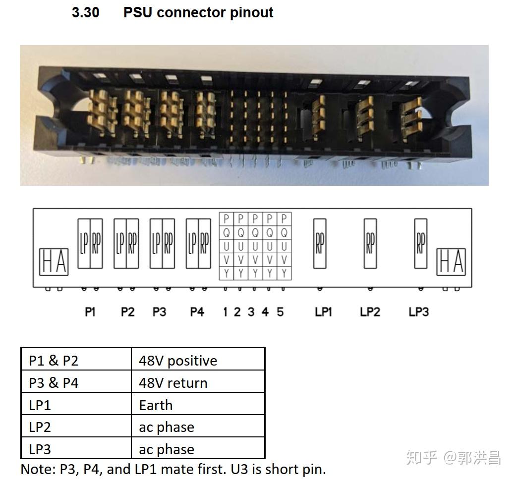 开放计算的源起，对比标准x86服务器开放计算有哪些特点和创新？ - 知乎