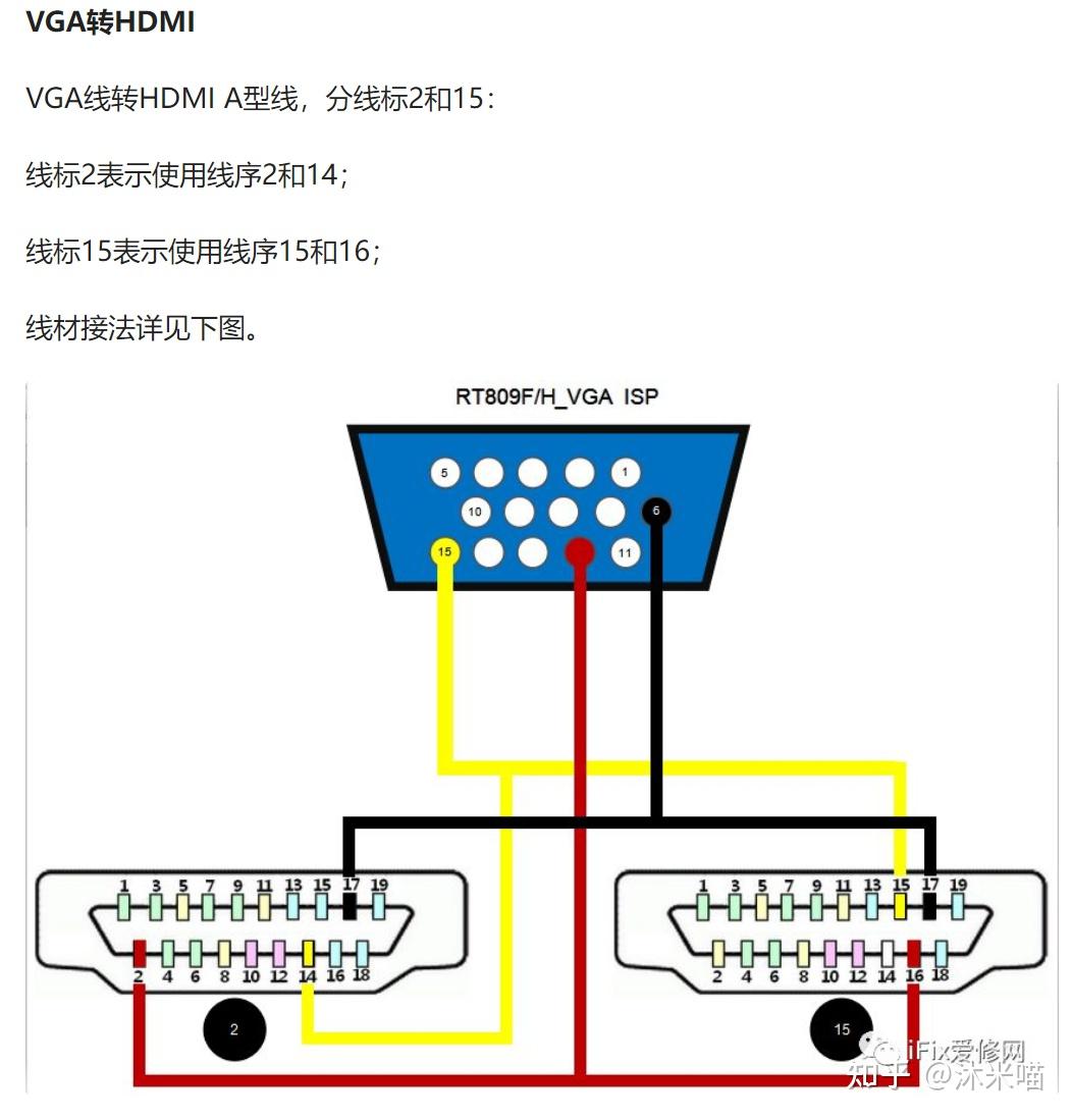 RT809F 编程器 刷写bios芯片，路由器固件，显示器固件等 - 知乎