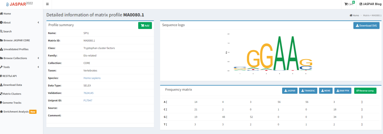 干货分享 | 一文GET简单寻找motif在序列上的定位 - 知乎