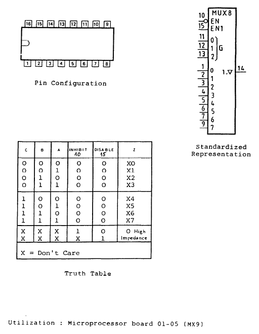 直升机机载电子设备ERT-160无线电高度计工作原理-T - 知乎
