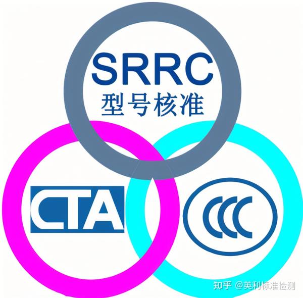 SRRC认证的必要性：保障电子产品质量安全的重要措施 - 知乎