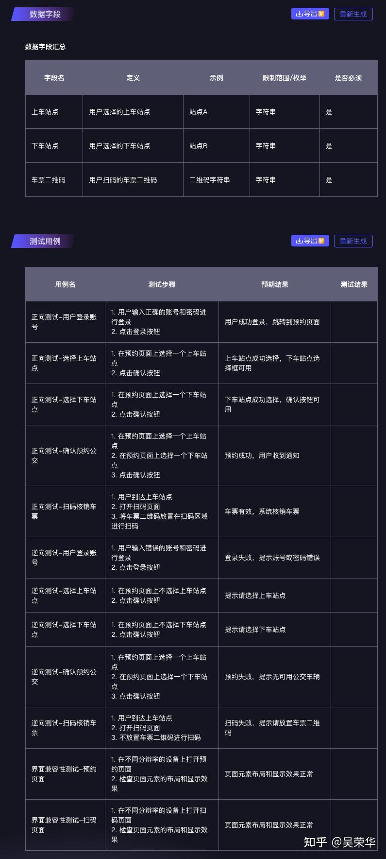 PMAI - 可以把大家都编程产品经理的网站 - 知乎