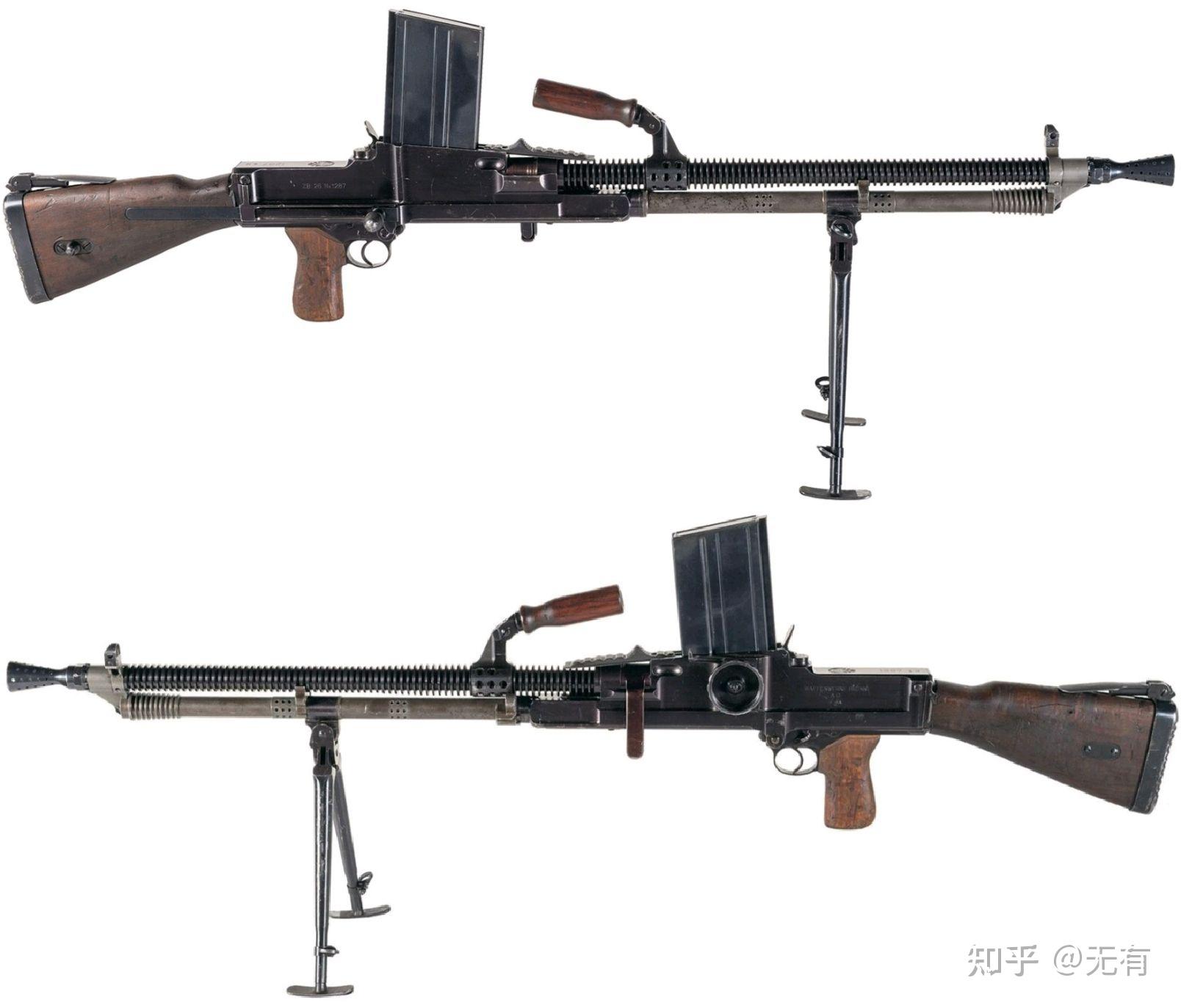一二战轻机枪/通用机枪图鉴 - 知乎