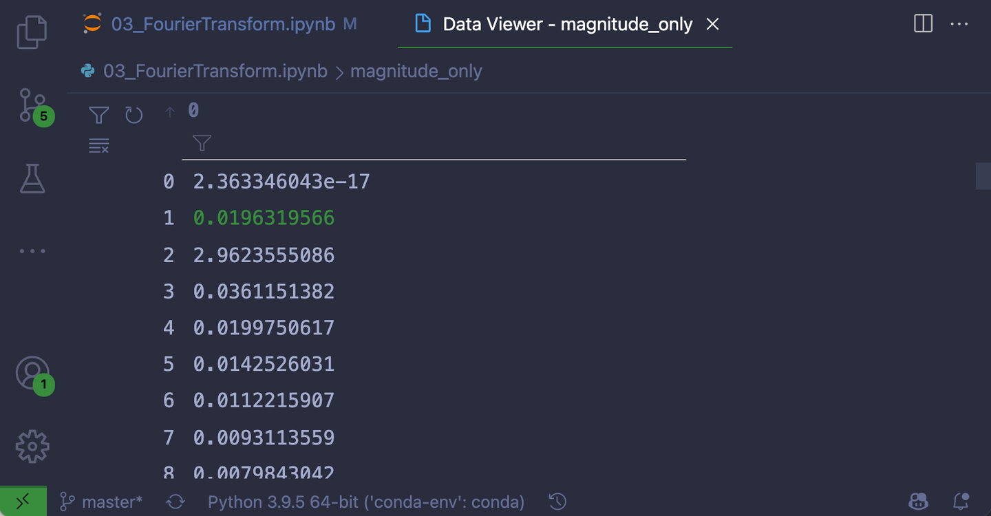 带你掌握Visual Studio Code的格式化程序 - 知乎