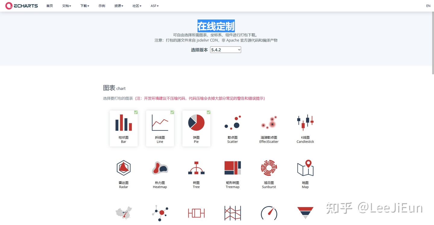 uniapp使用echarts图表 - 知乎