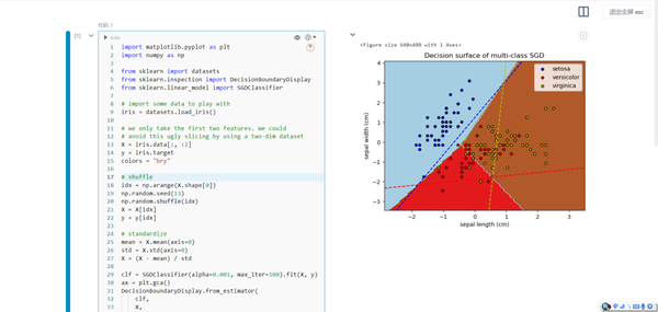 一文带您了解随机梯度下降(Stochastic Gradient Descent):python代码示例 - 知乎