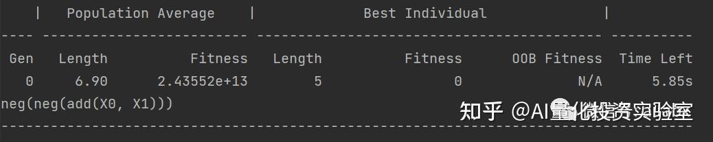 gplearn：遗传算法与因子挖掘（代码+期货分钟数据） - 知乎
