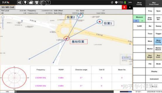 TFN RMT手持式频谱分析仪 路测仪 干扰查找一体机 - 知乎