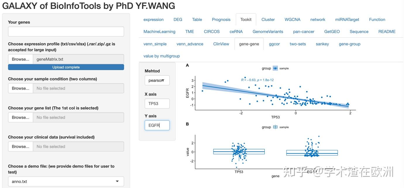 BioWinford全网最全的生信零代码网页工具—相关性分析 - 知乎