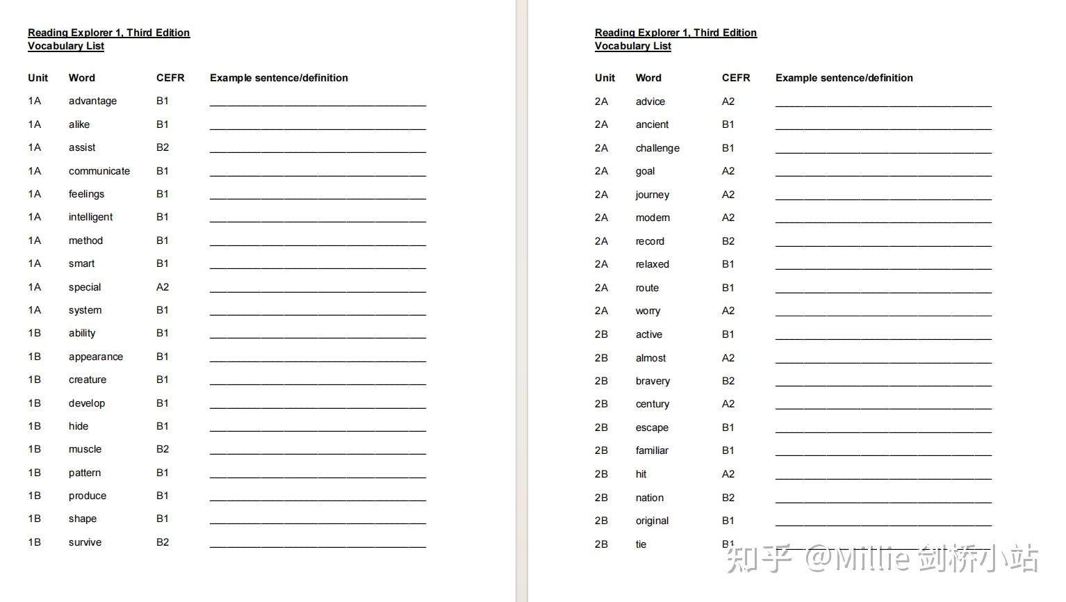 英语原版教材Reading Explorer学习规划与建议（视频课+资料） - 知乎
