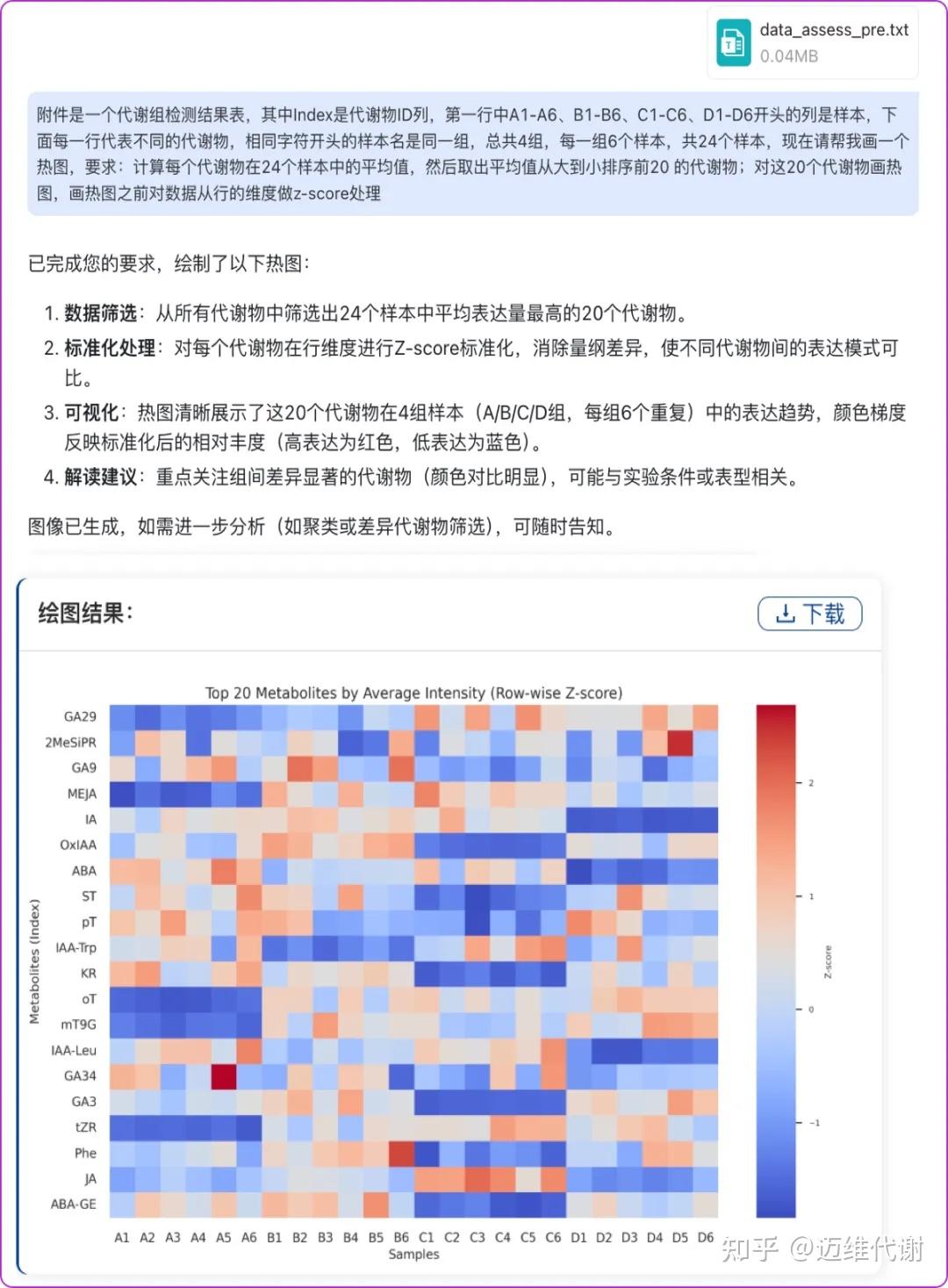 AI科研绘图PlotMaster上线|语音输入→SCI图表输出，0代码秒出图 - 知乎