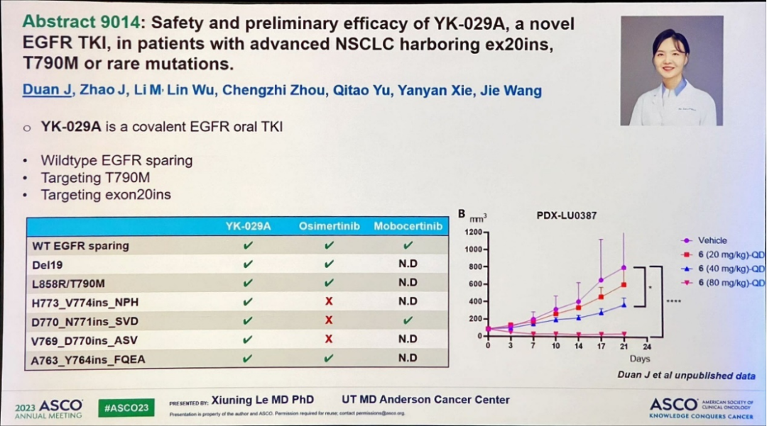2023 ASCO会后吐血汇总！全球七大肿瘤领域精彩集锦！162图速读！ - 知乎