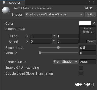 一篇搞定Unity Shader入门精要 (更新中) - 知乎