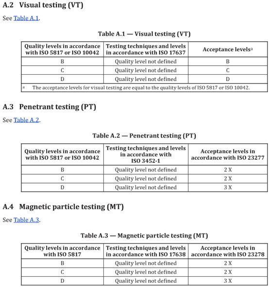 EN 13445设计篇：无损检测+热处理 - 知乎