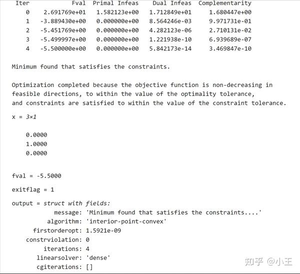 quadprog二次规划函数 - 知乎