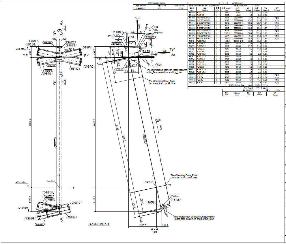 Tekla在2022卡塔尔世界杯教育城体育场项目中的应用详解 - 知乎