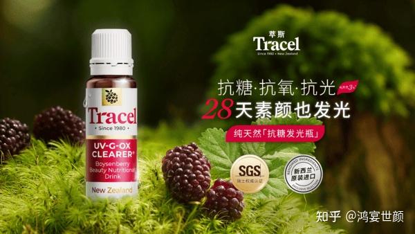 探索Tracel萃斯抗糖发光瓶的奥秘：源自天然抗氧化力量 - 知乎
