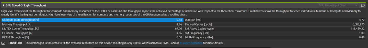 cuda教程之Softmax算子的实现及优化 - 知乎
