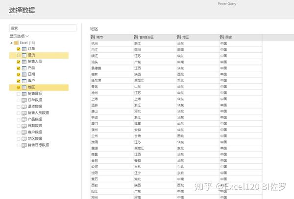 PowerBI 推出企业级数据流 迎来PBI史上最大更新 - 知乎