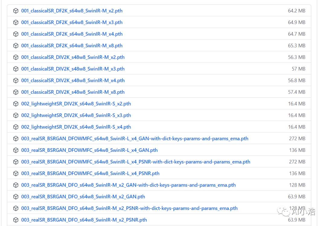 SwinIR实战：如何使用SwinIR和预训练模型实现图片的超分 - 知乎
