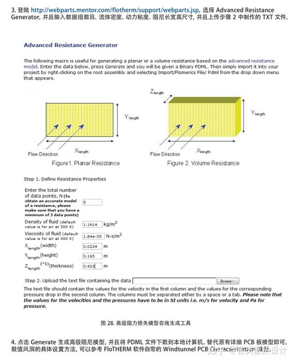 流动阻尼元件在 FloTHERM 中的应用 - 知乎