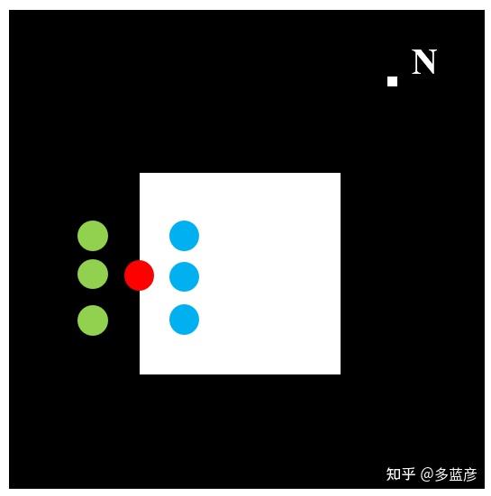 [CV] Roberts, Prewitt, Sobel边缘检测算子 (原理 & C++实现) - 知乎