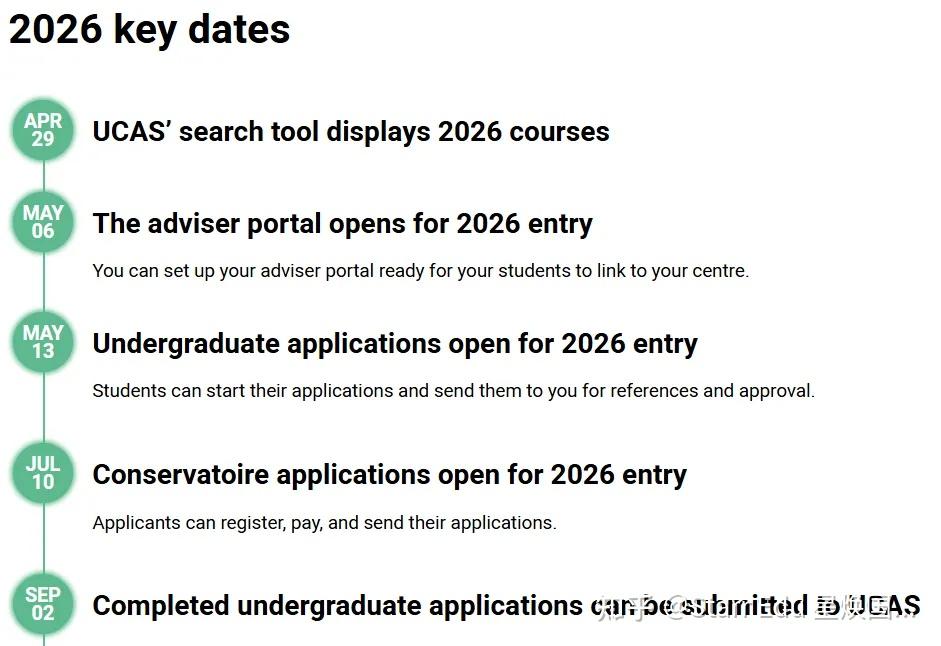 UCAS申请通道已开启，26fall一文看懂关键点！ - 知乎
