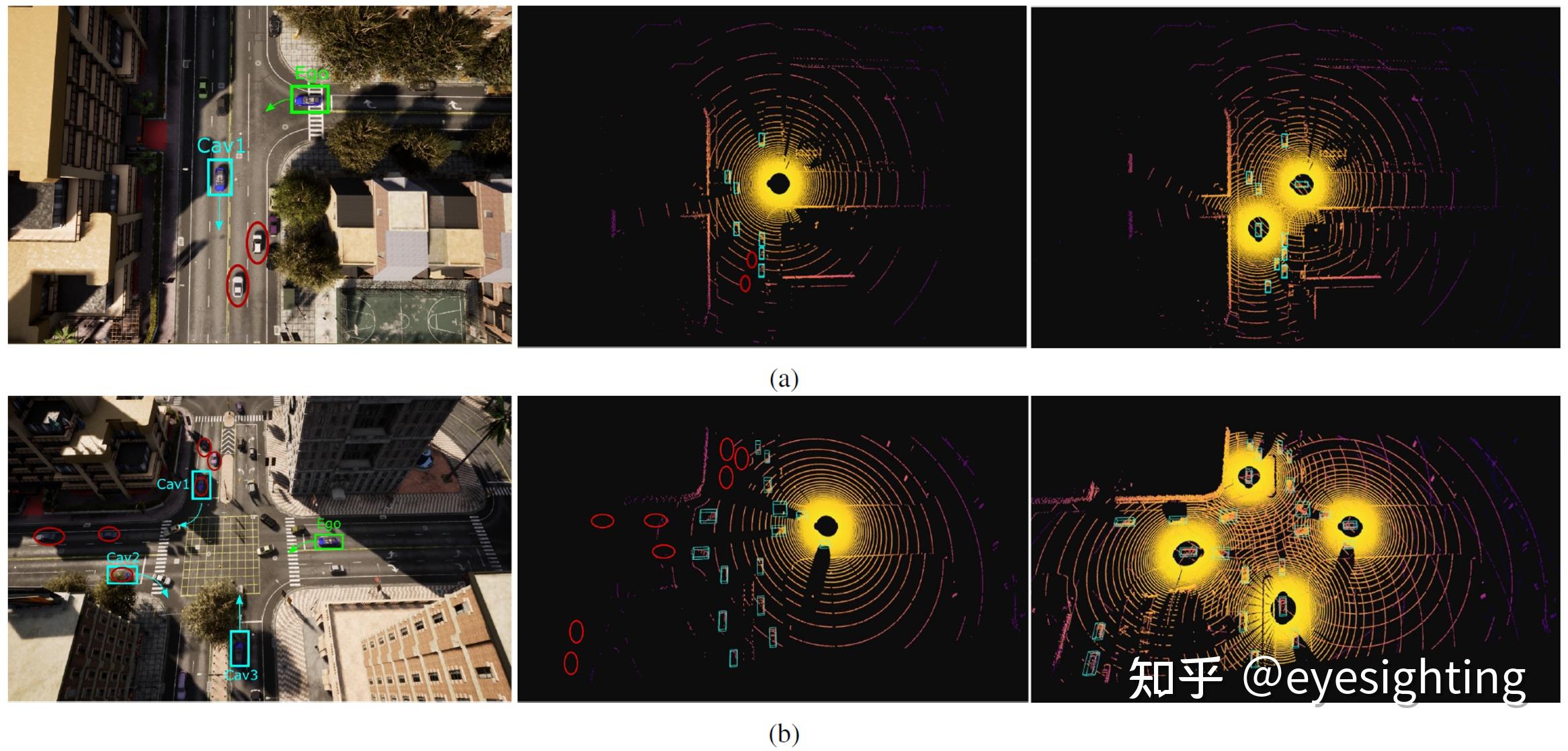 【数据论文】自动驾驶开源数据集论文总结 - 知乎