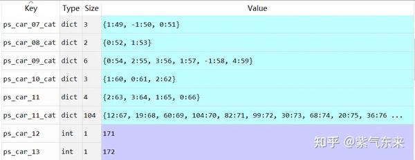 推荐系统（六）：基于深度学习的推荐模型 - 知乎