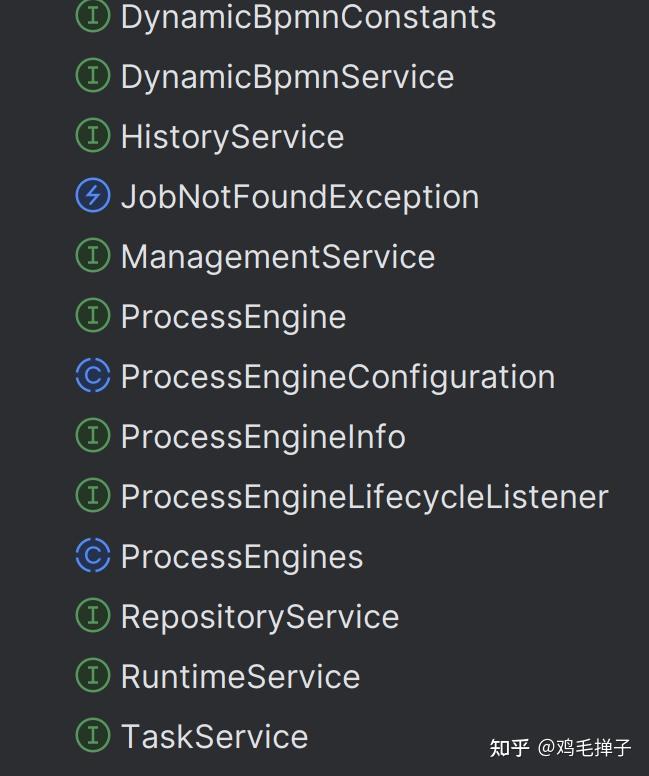 核心API-Activiti7从入门到专家（3） - 知乎