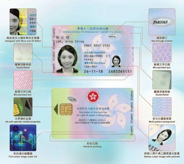 香港身份证的知识点和前世今生，你知道吗？ - 知乎