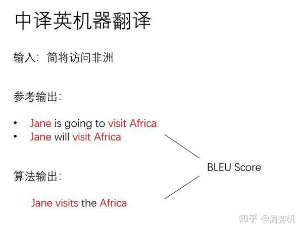 Attention Is All You Need (Transformer) 论文精读 - 知乎