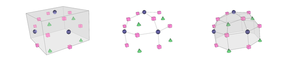 Catmull–Clark 细分算法 UV 问题及解法 - 知乎
