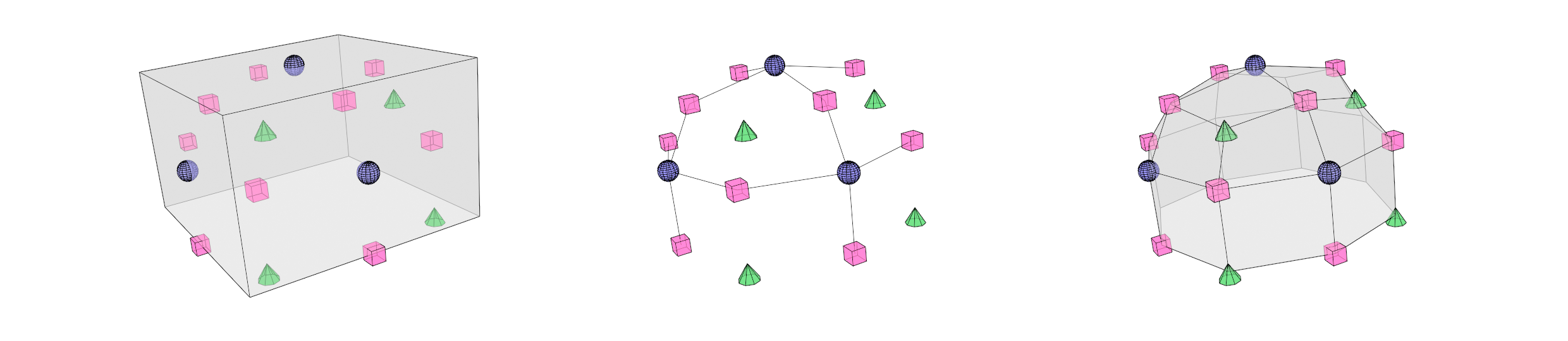 Catmull–Clark 细分算法 UV 问题及解法 - 知乎