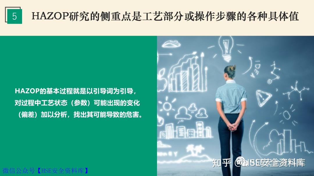 PPT |【课件】危险和可操作性分析HAZOP（76页） - 知乎