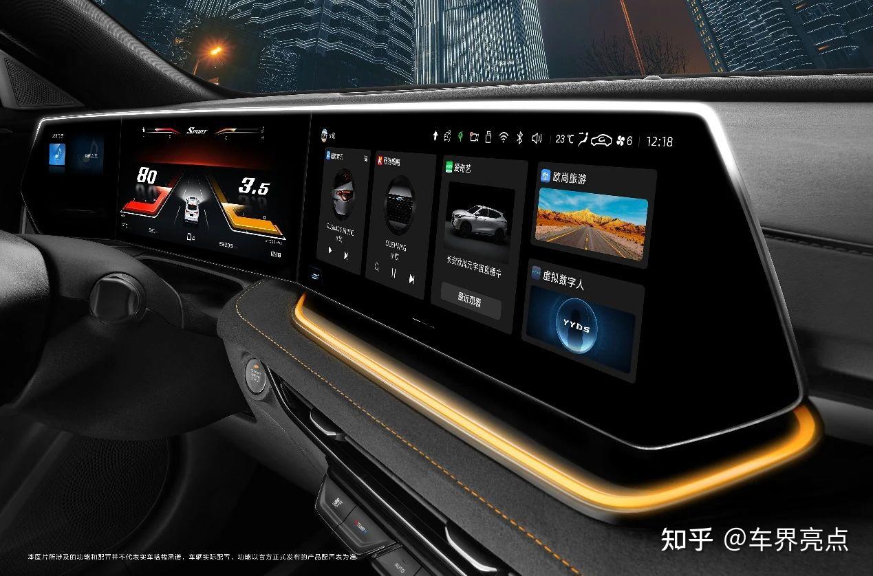 年度重磅运动型SUV—欧尚X5PLUS正式开启泉城预售 - 知乎