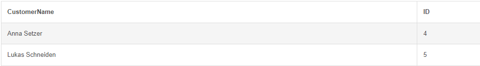 打开SQL的钥匙：SELECT，FROM 和WHERE - 知乎