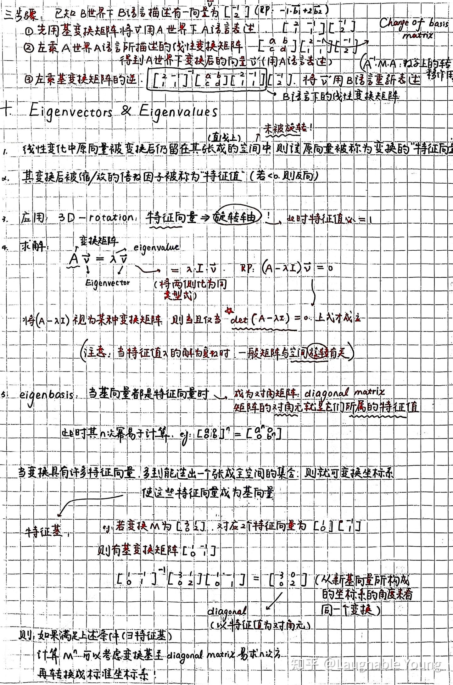 《The Essence of Linear Algebra》线性代数的本质 知识总结 - 知乎