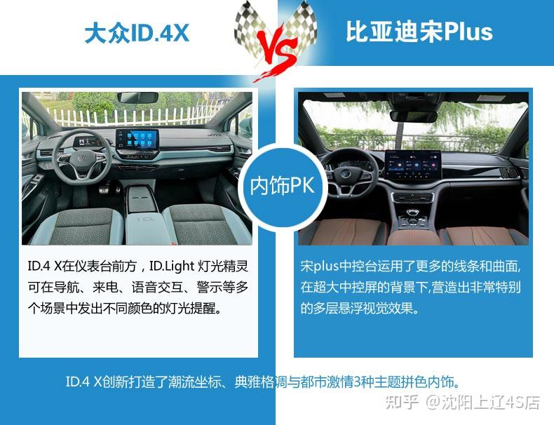 同为纯电汽车，沈阳大众ID4X和比亚迪宋plus 到底哪个好？ - 知乎
