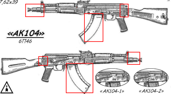 AK系列步枪辨别方法（苏俄篇） - 知乎